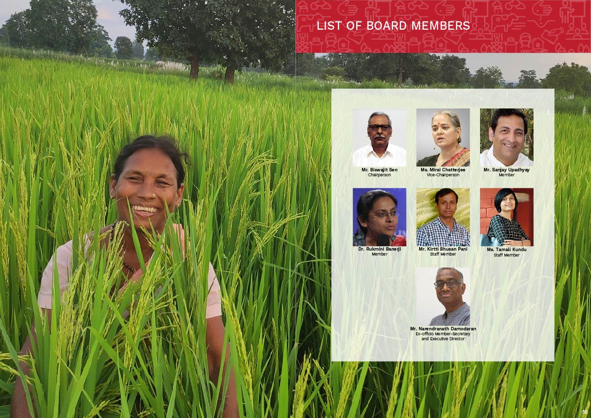 Annual Report | Pradan