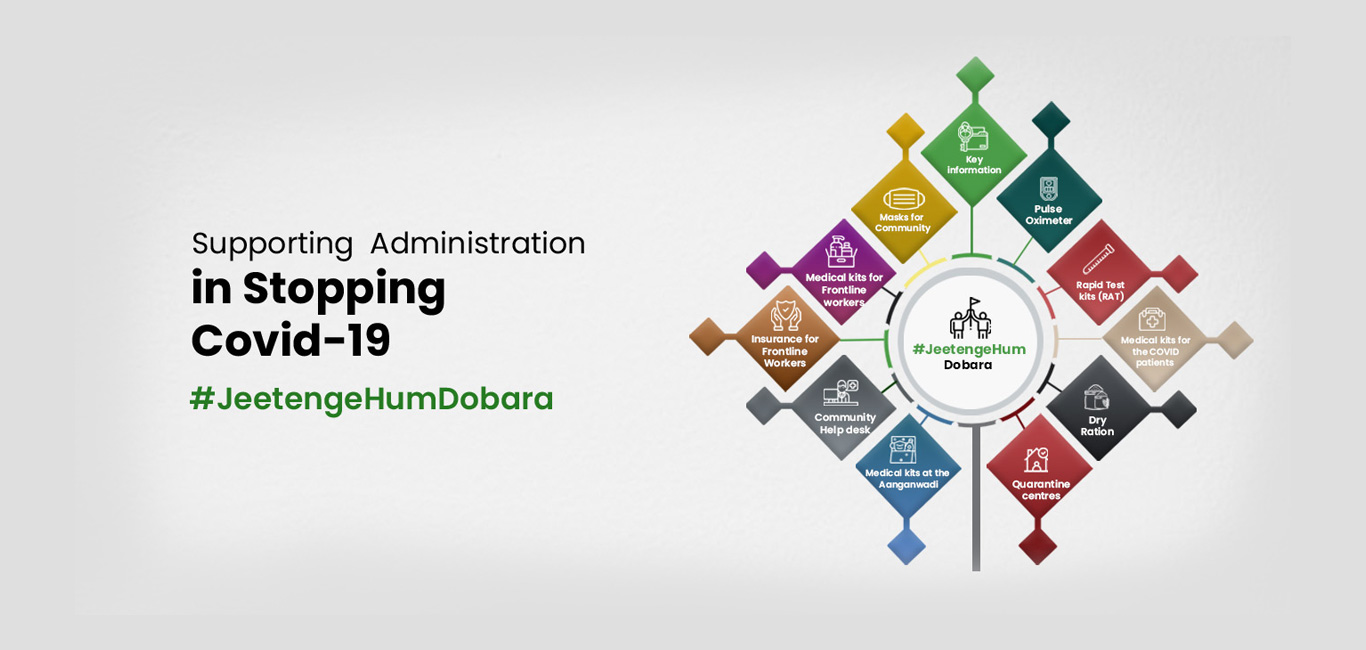 PRADAN - Professional Assistance for Development Action